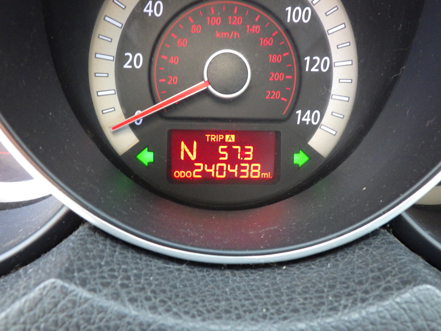 Online Car Auction | Cars For Kids | Car Donation & Charity Auction ...